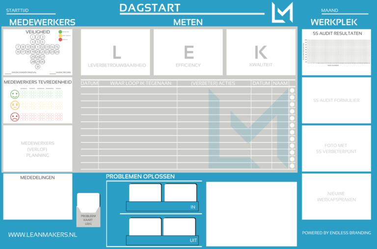 dagstart – Leanmakers